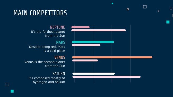 Data Science Consulting Google Slides and PowerPoint template