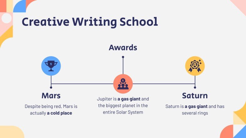 Creative Writing School Infographics | Google Slides