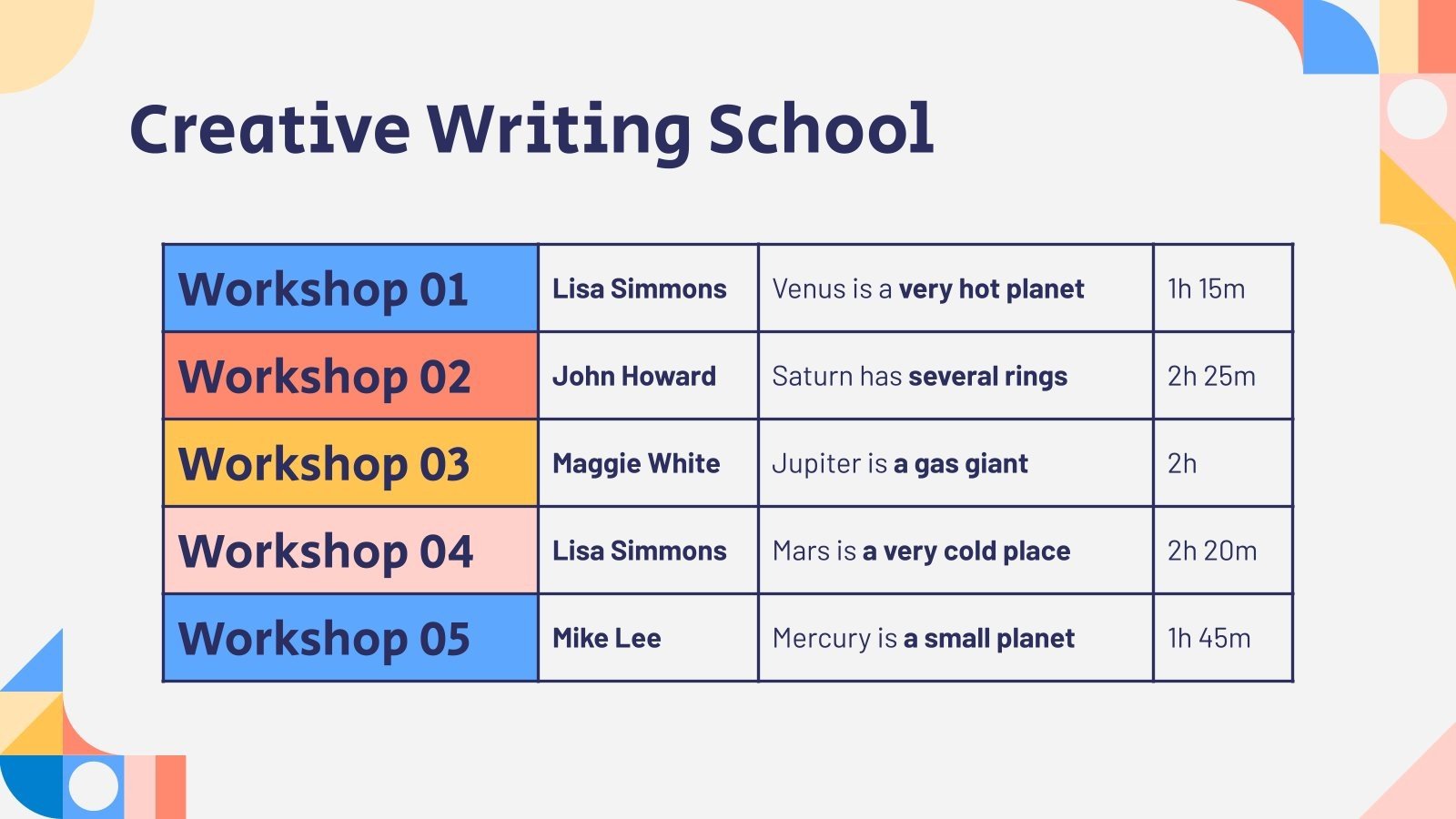 Creative Writing School Infographics | Google Slides