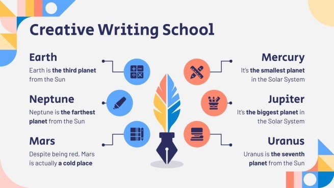 Creative Writing School Infographics | Google Slides