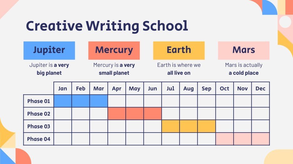 Creative Writing School Infographics | Google Slides