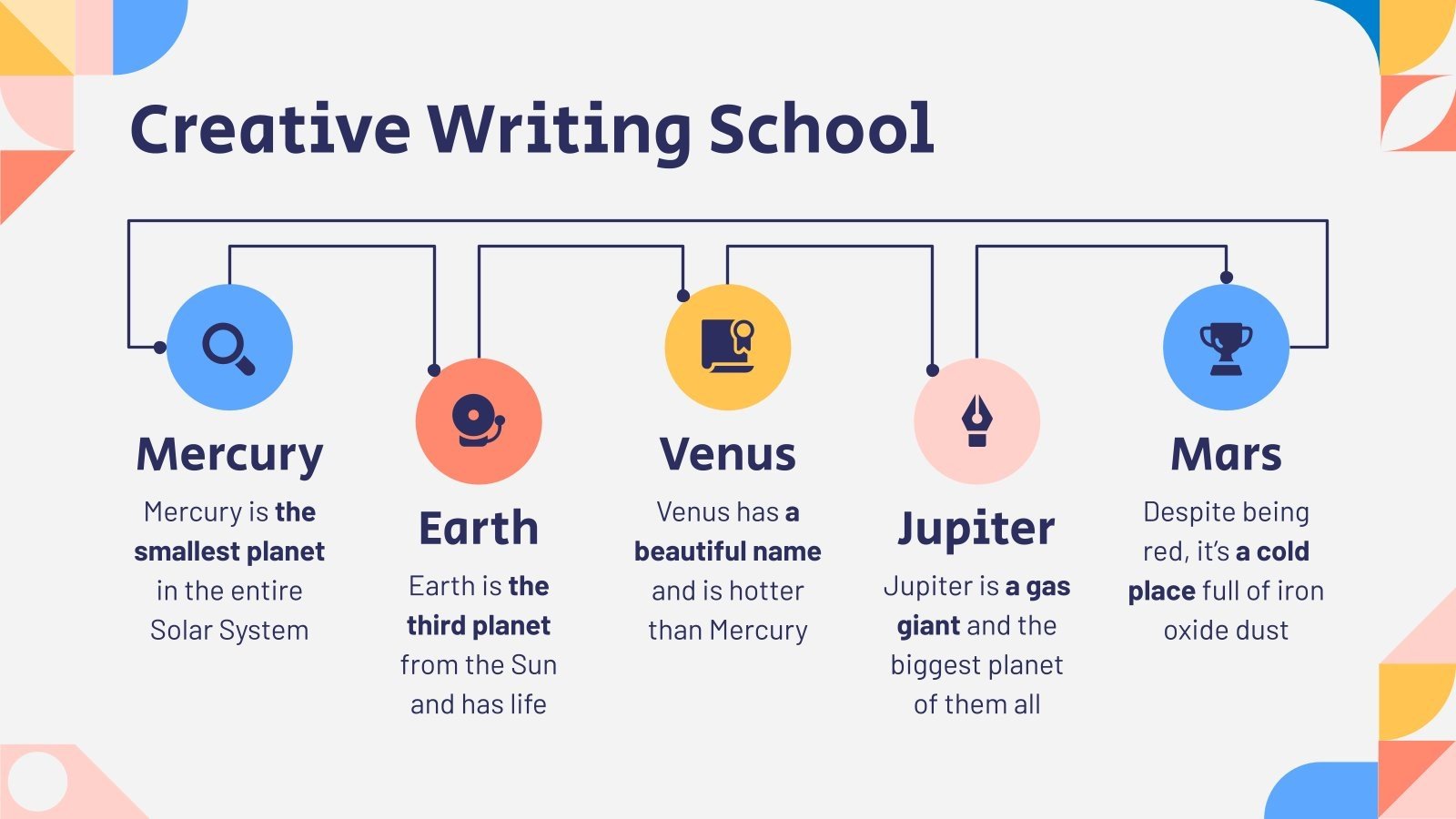 Creative Writing School Infographics | Google Slides
