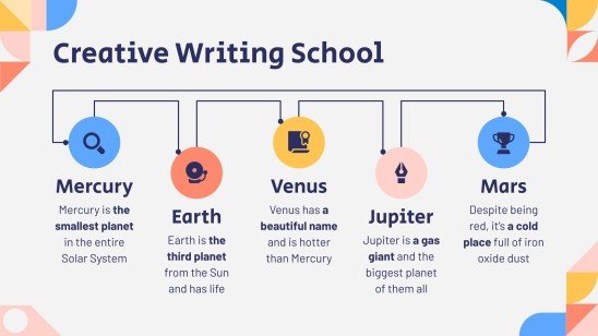 Creative Writing School Infographics | Google Slides