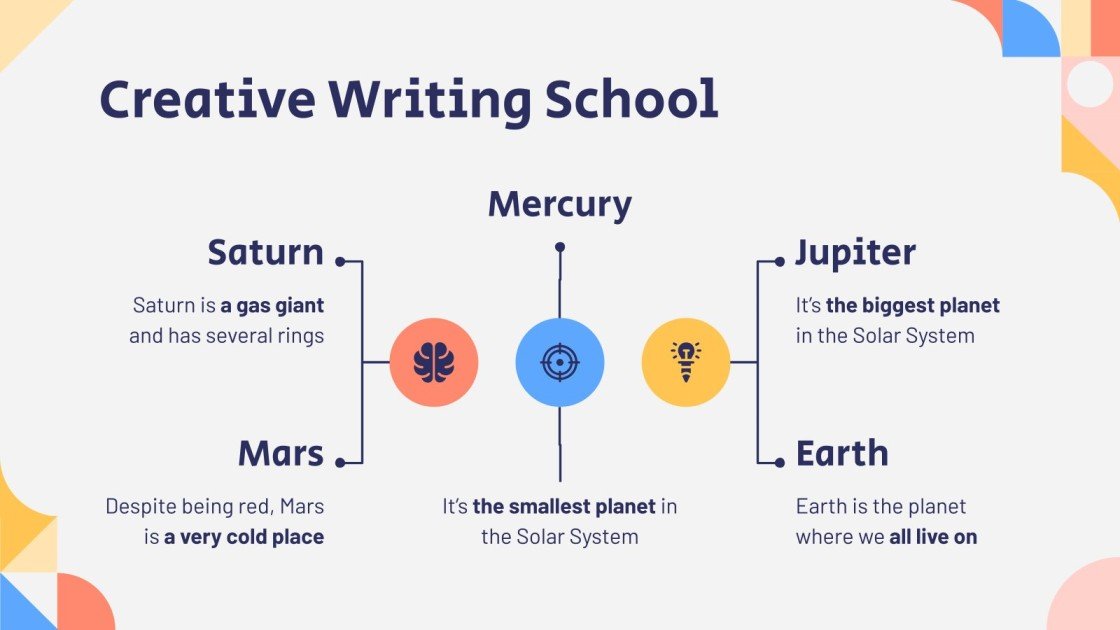 Creative Writing School Infographics | Google Slides