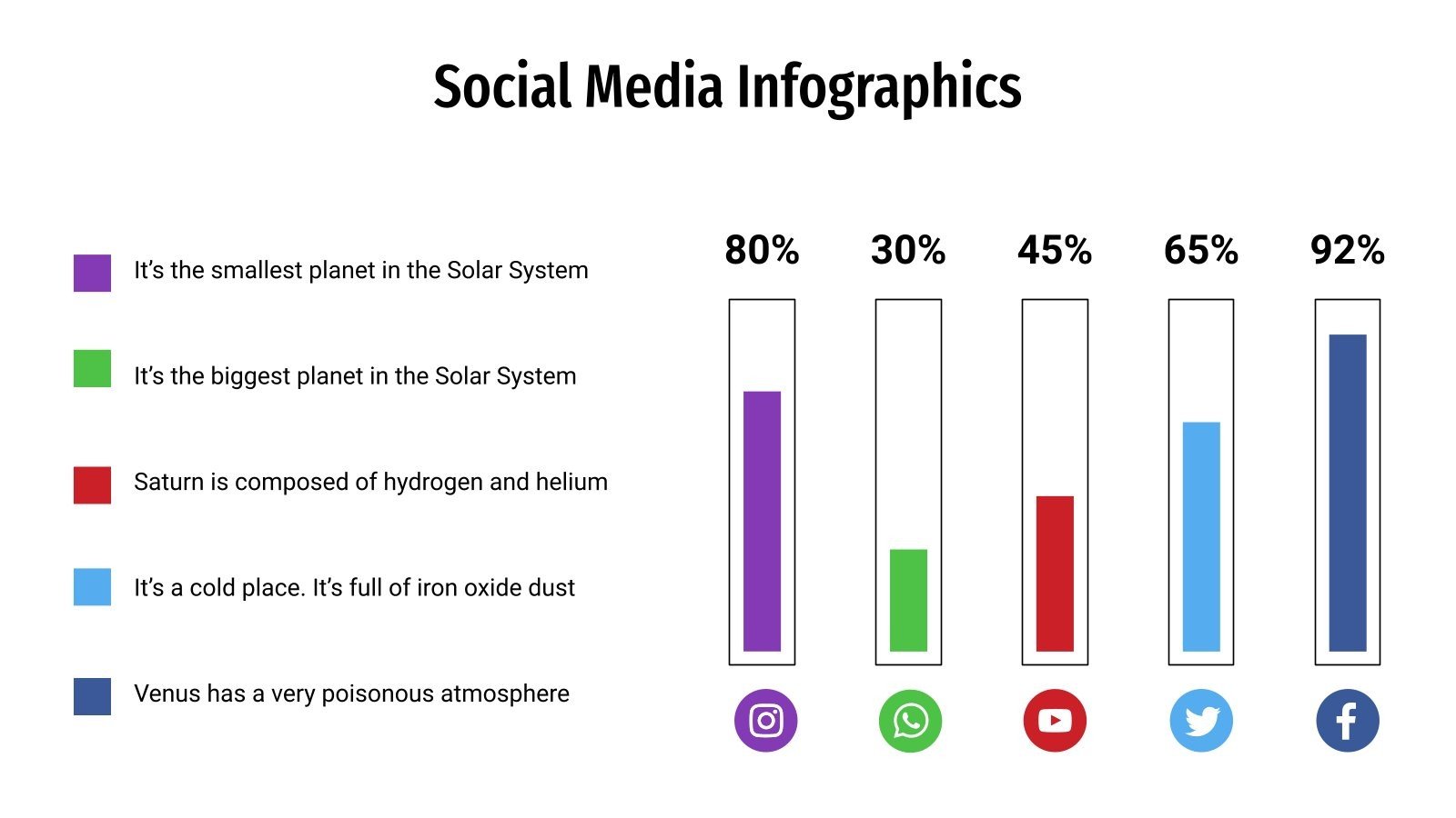Free Social Media Infographics for Google Slides and PowerPoint