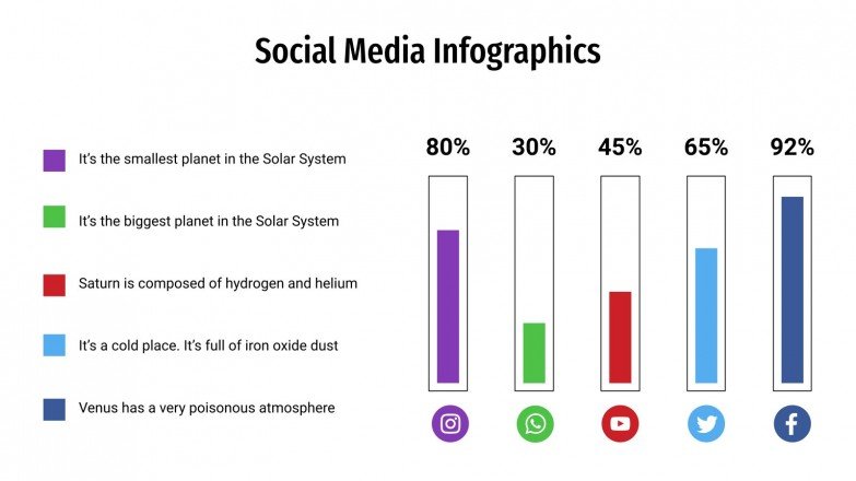 Free Social Media Infographics for Google Slides and PowerPoint