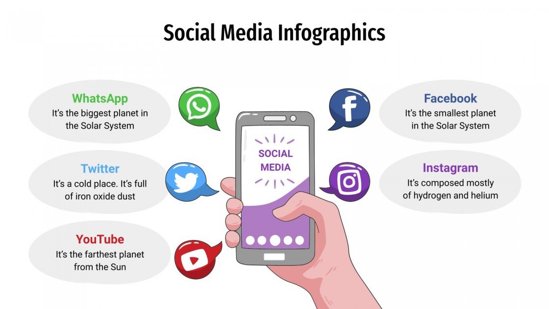 Free Social Media Infographics for Google Slides and PowerPoint