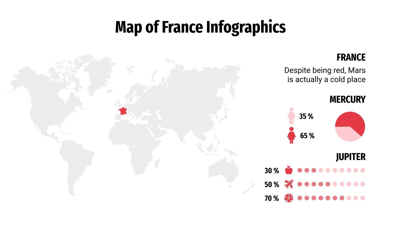 Infographies de carte de France | Modèle Google Slides et PPT