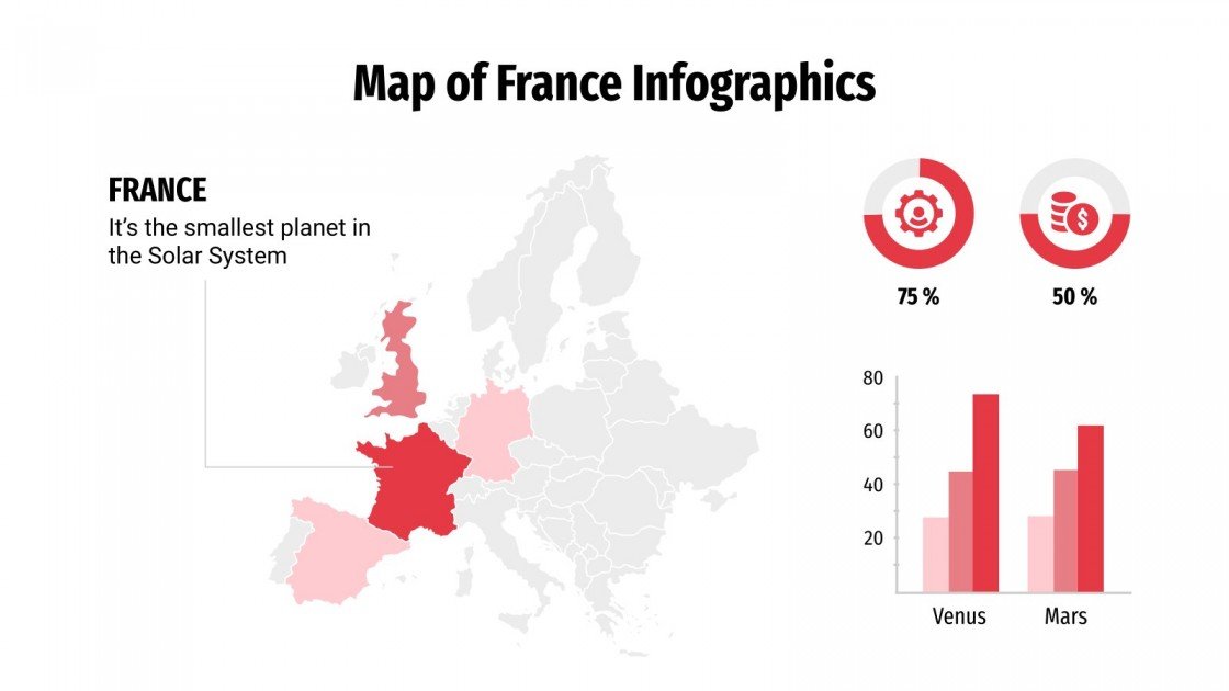 Map of France Infographics for Google Slides and PowerPoint