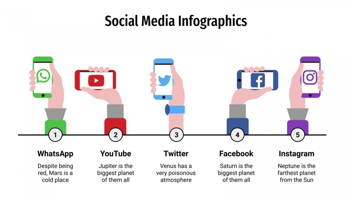 Free Social Media Infographics for Google Slides and PowerPoint