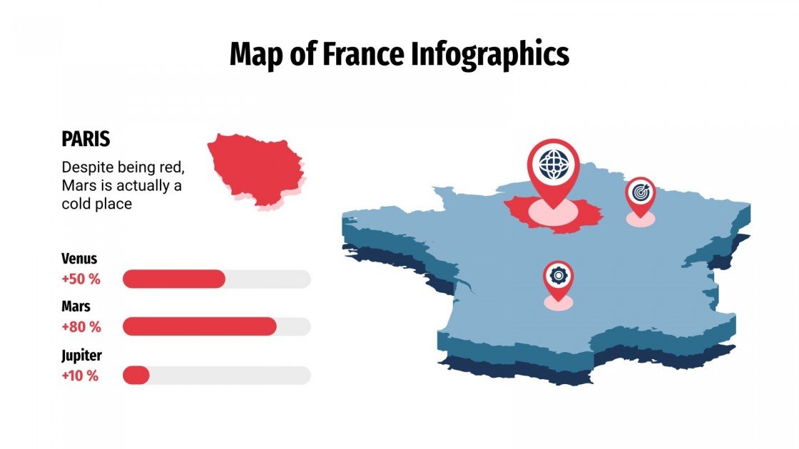 Map of France Infographics for Google Slides and PowerPoint