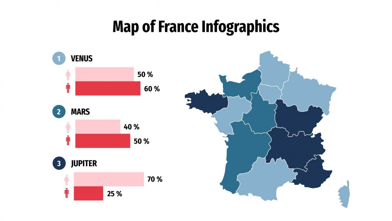 Map of France Infographics for Google Slides and PowerPoint