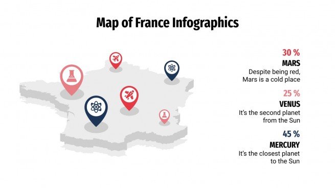 Map of France Infographics for Google Slides and PowerPoint