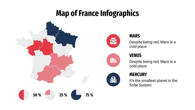 Map of France Infographics for Google Slides and PowerPoint