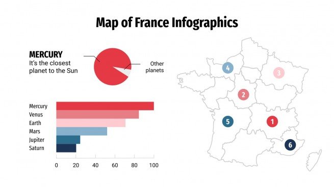 Map of France Infographics for Google Slides and PowerPoint