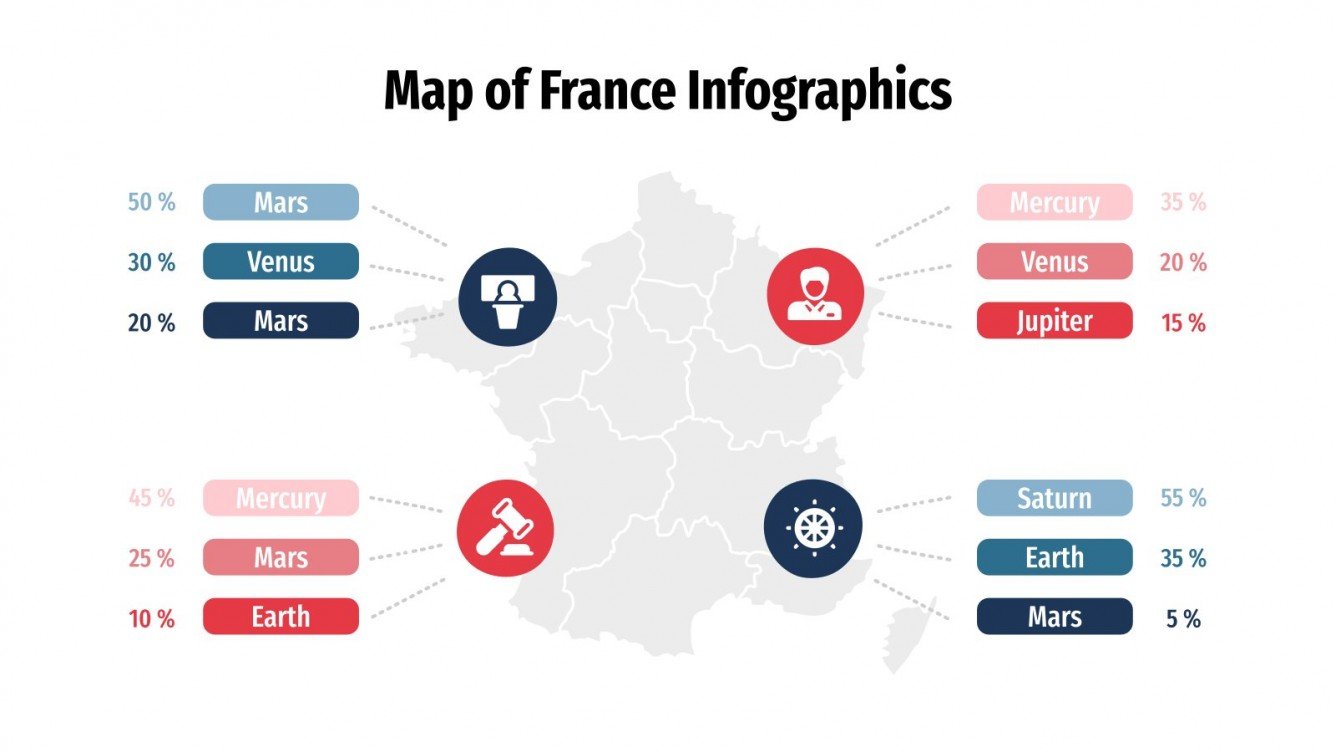 Map of France Infographics for Google Slides and PowerPoint
