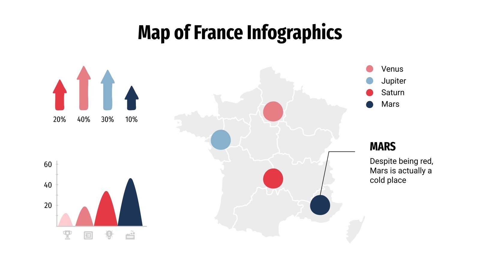 Map of France Infographics for Google Slides and PowerPoint