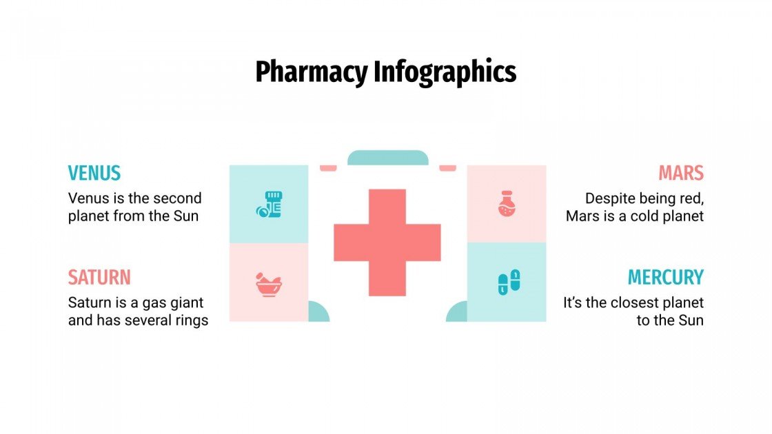 Free Pharmacy Infographics for Google Slides and PowerPoint