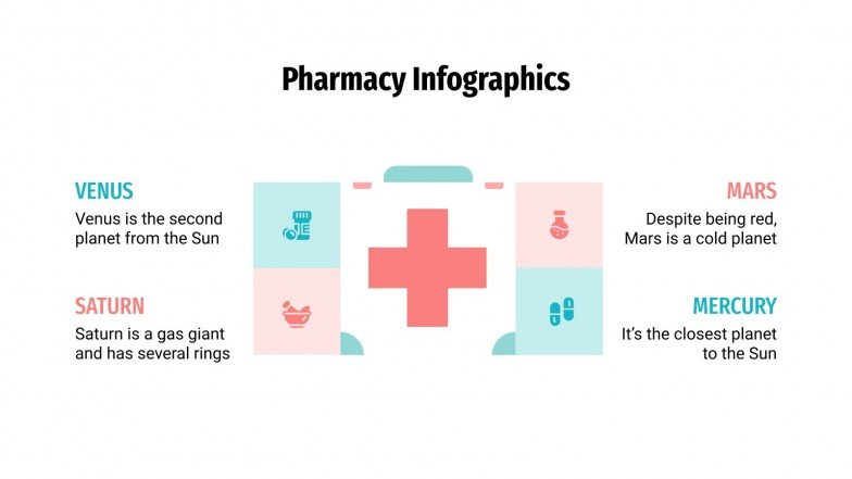 Free Pharmacy Infographics for Google Slides and PowerPoint