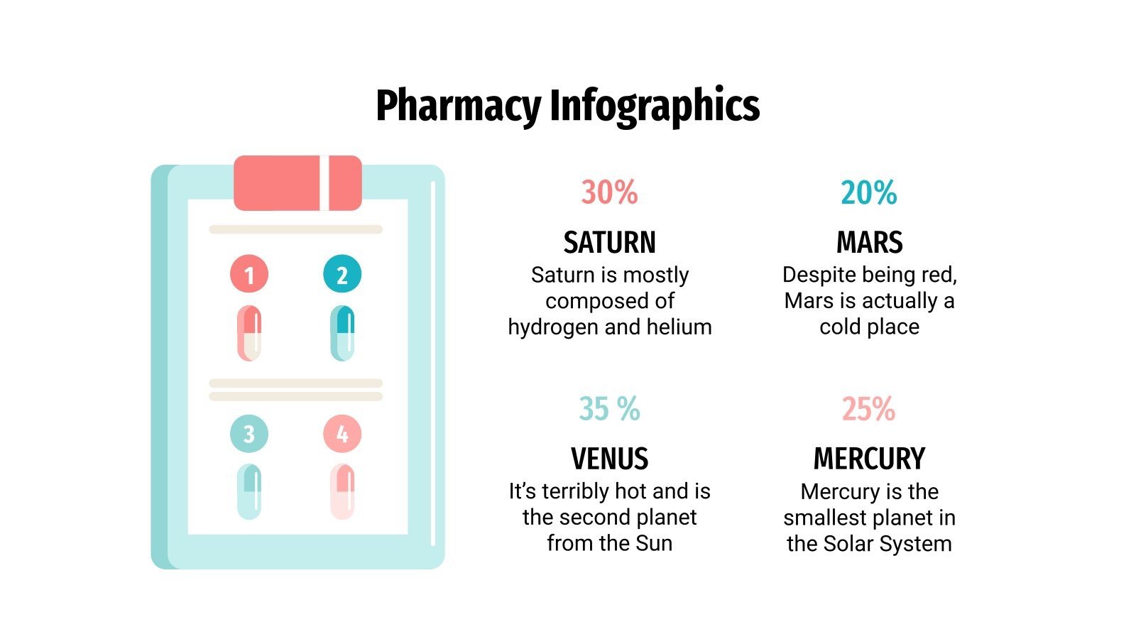 Free Pharmacy Infographics for Google Slides and PowerPoint