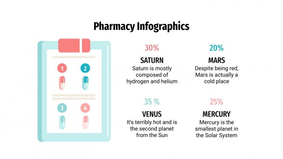 Free Pharmacy Infographics for Google Slides and PowerPoint