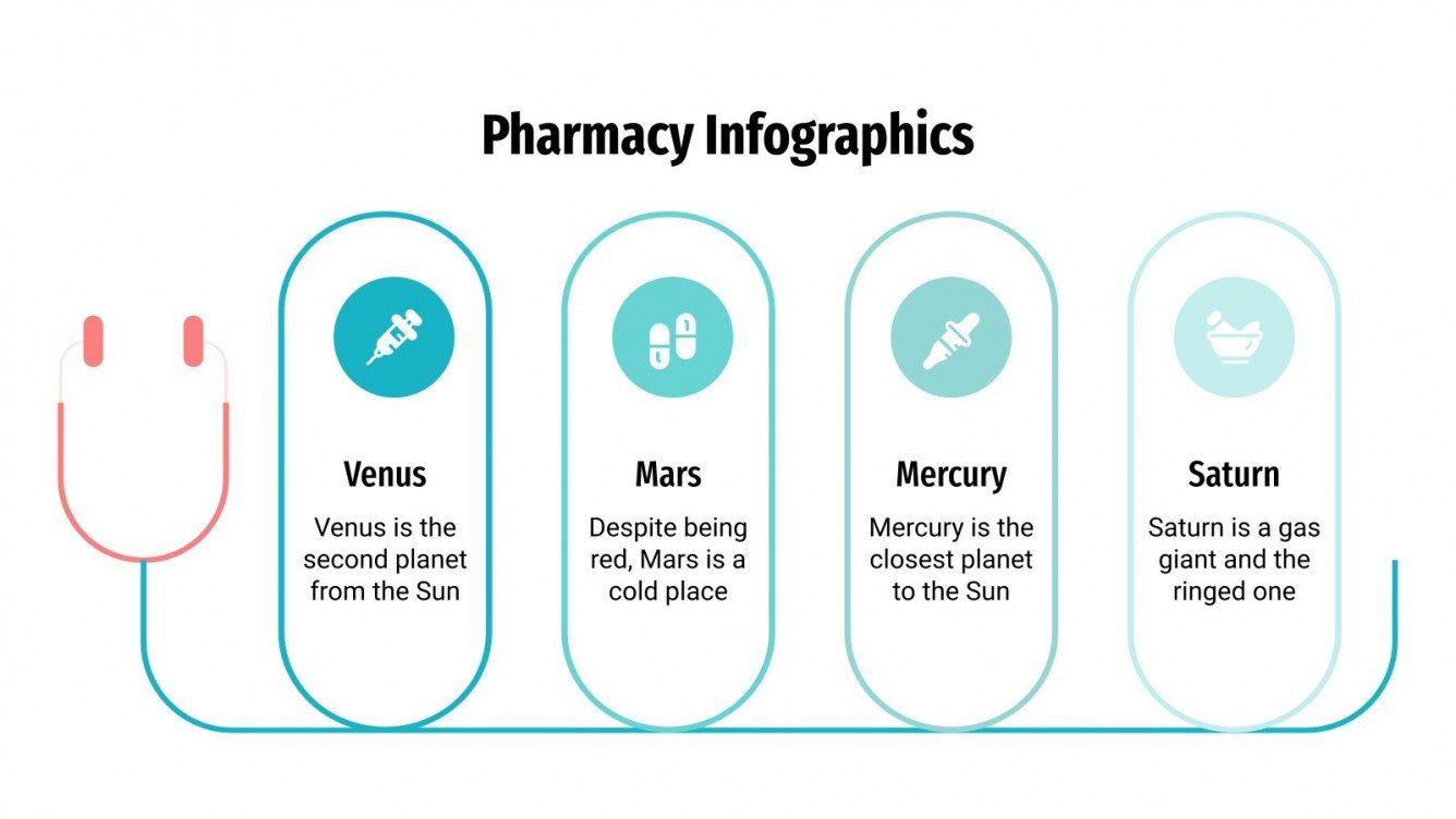 Free Pharmacy Infographics for Google Slides and PowerPoint