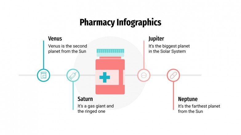 Free Pharmacy Infographics for Google Slides and PowerPoint
