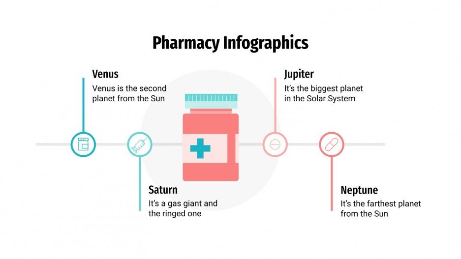 Free Pharmacy Infographics for Google Slides and PowerPoint