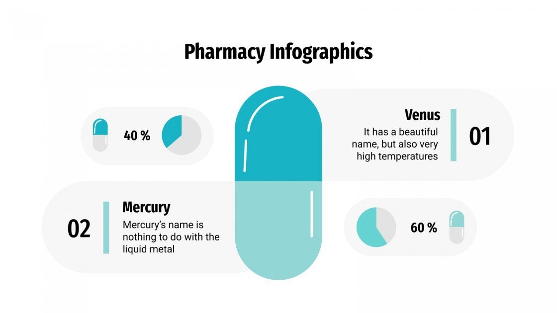 Free Pharmacy Infographics for Google Slides and PowerPoint