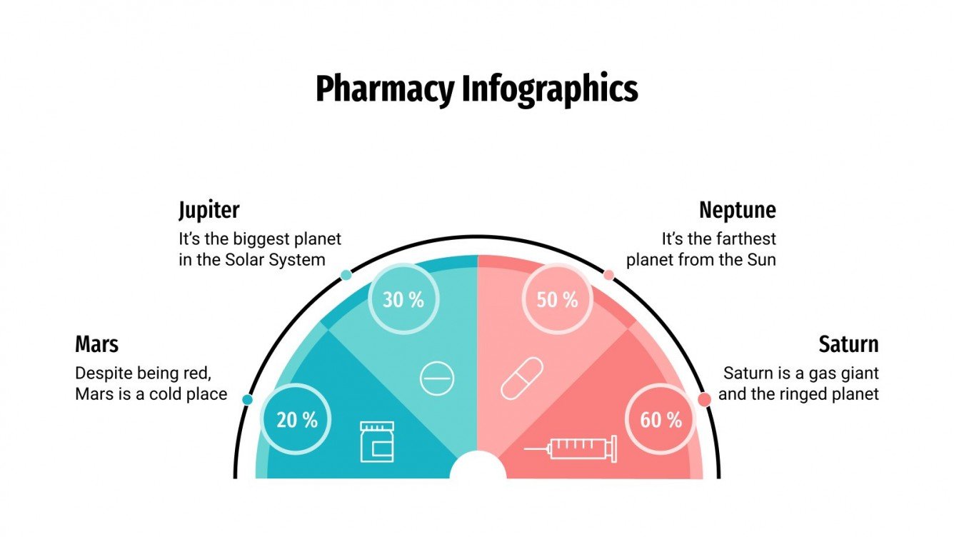 Free Pharmacy Infographics for Google Slides and PowerPoint