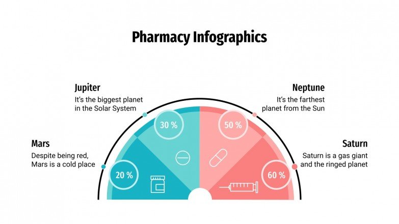 Free Pharmacy Infographics for Google Slides and PowerPoint