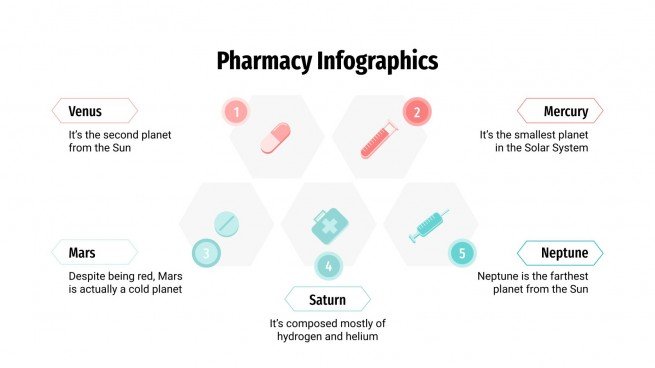 Free Pharmacy Infographics for Google Slides and PowerPoint