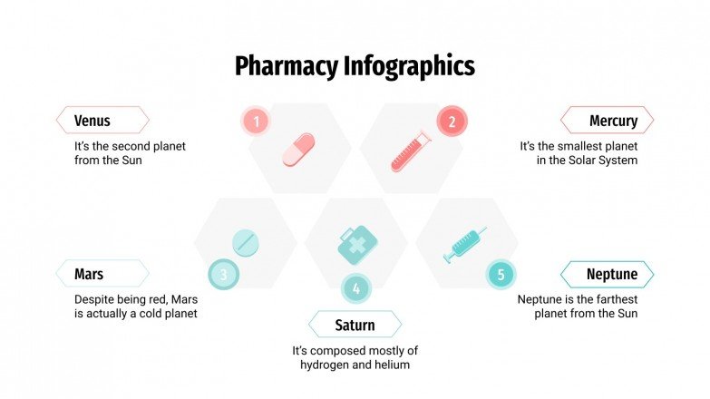 Free Pharmacy Infographics for Google Slides and PowerPoint