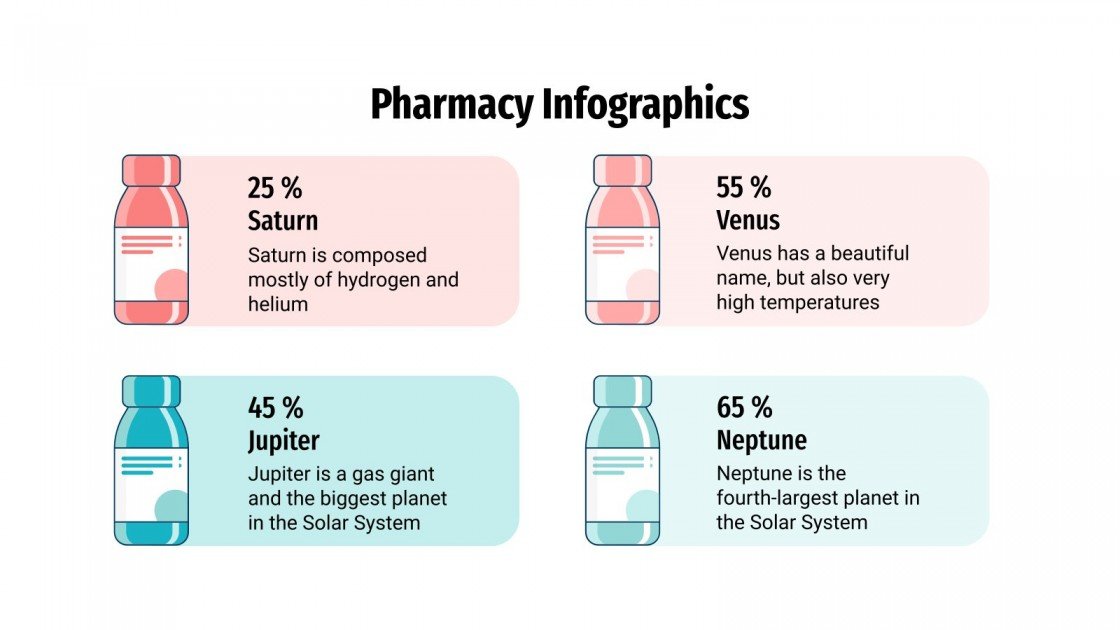 Free Pharmacy Infographics for Google Slides and PowerPoint