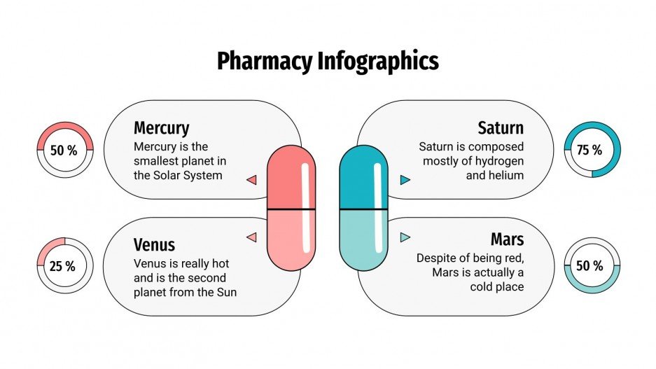 Free Pharmacy Infographics for Google Slides and PowerPoint