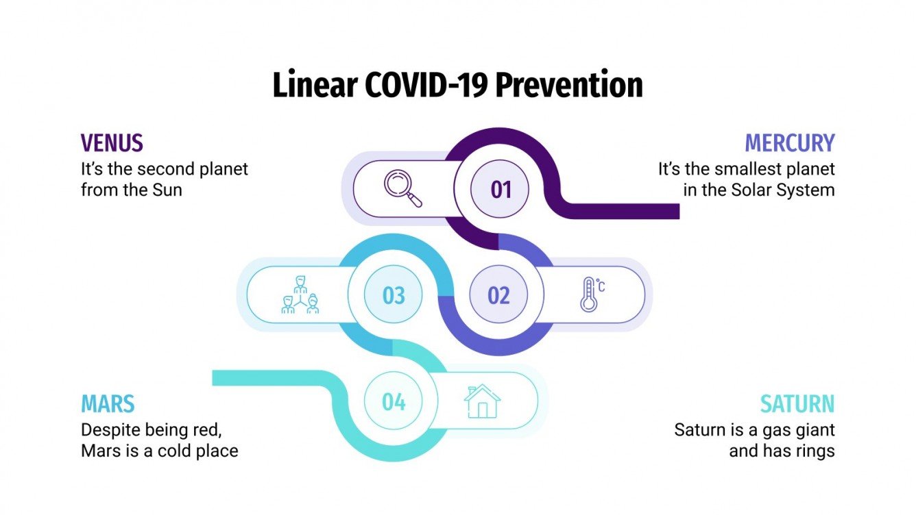 Free Linear COVID-19 Prevention for Google Slides and PPT