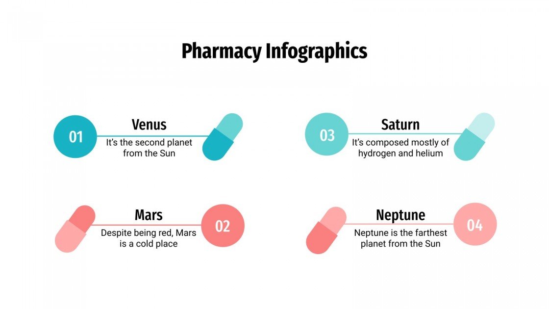Free Pharmacy Infographics for Google Slides and PowerPoint