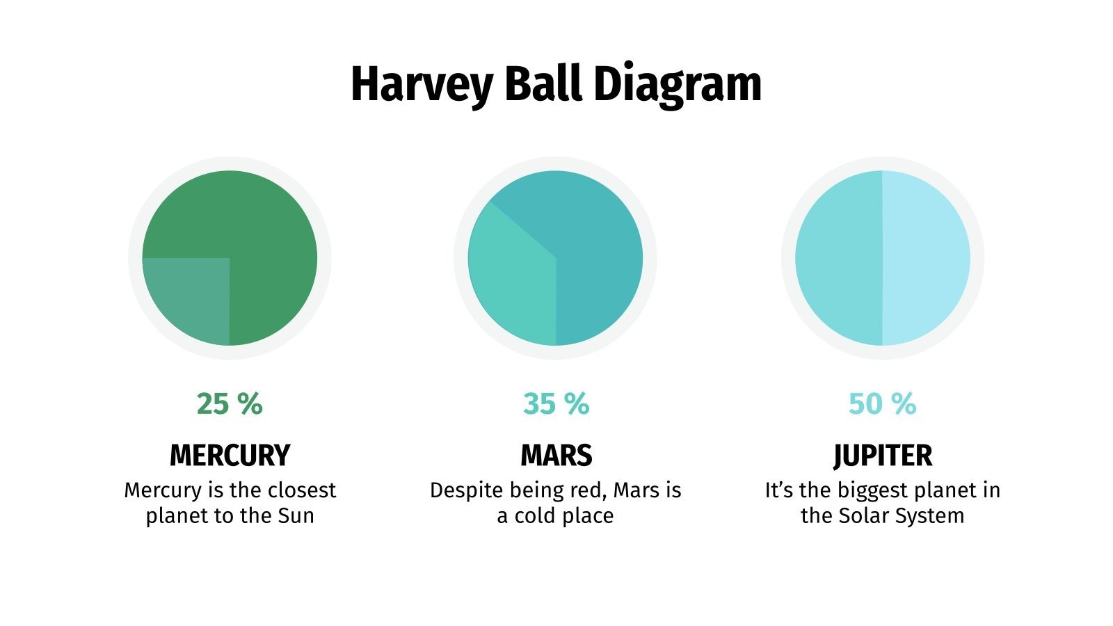 Harvey Ball Diagrams for Google Slides & PowerPoint