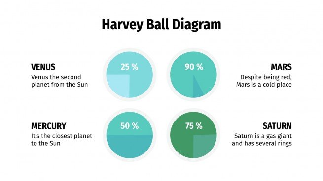 Harvey Ball Diagrams for Google Slides & PowerPoint