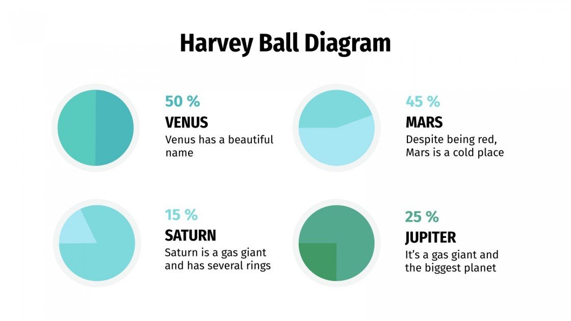 Harvey Ball Diagrams for Google Slides & PowerPoint