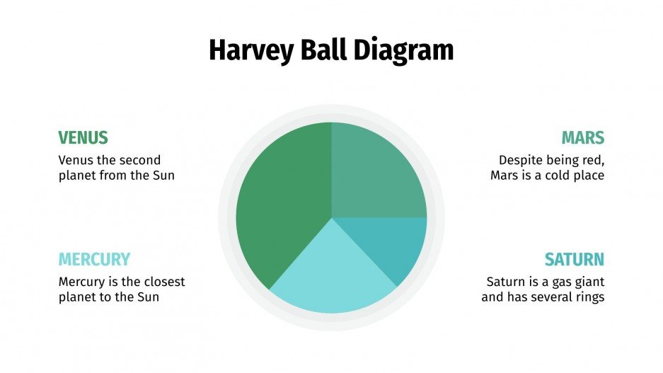 Harvey Ball Diagrams for Google Slides & PowerPoint