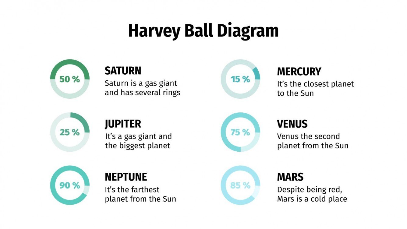 Harvey Ball Diagrams for Google Slides & PowerPoint