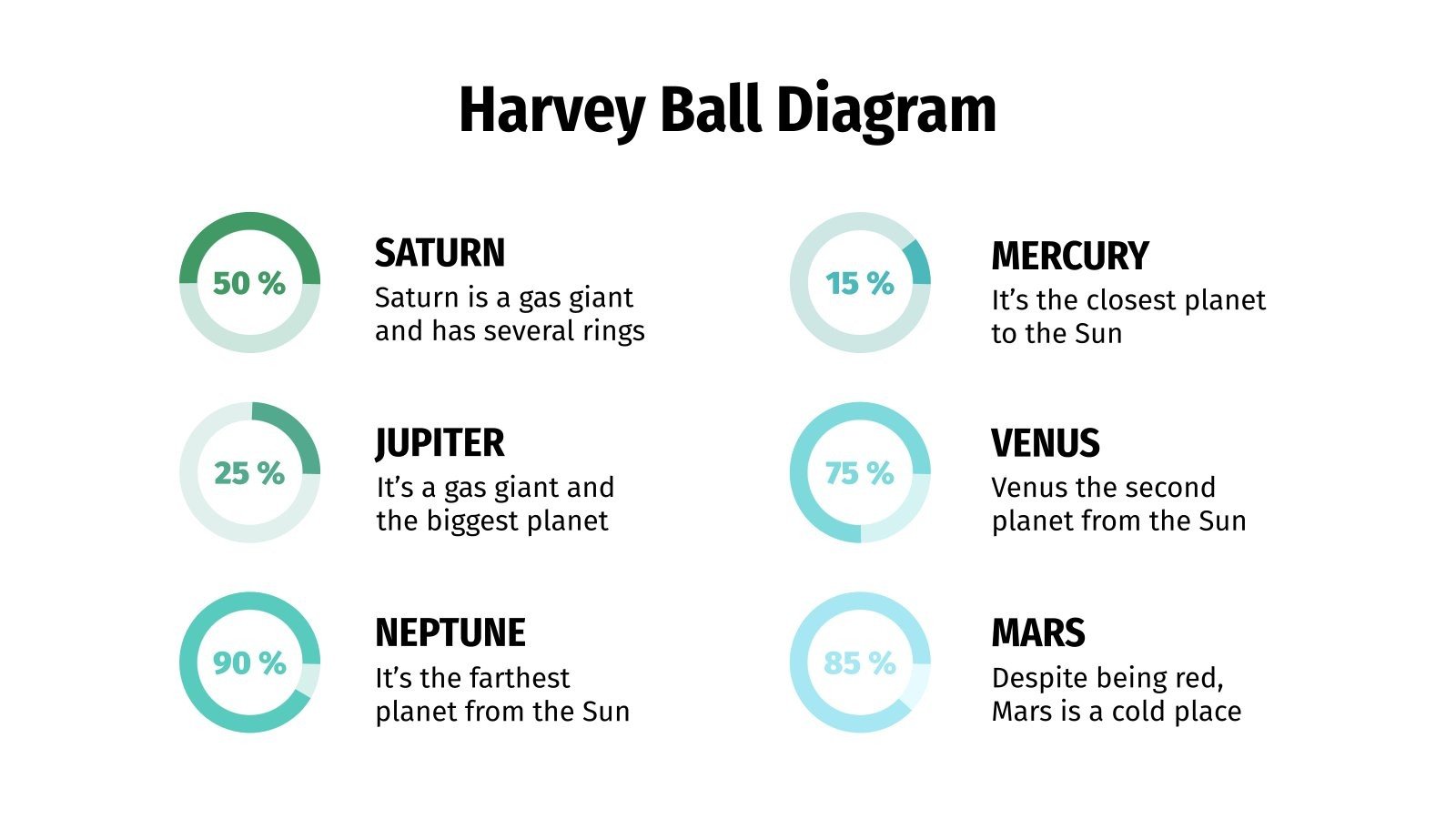 Harvey Ball Diagrams for Google Slides & PowerPoint