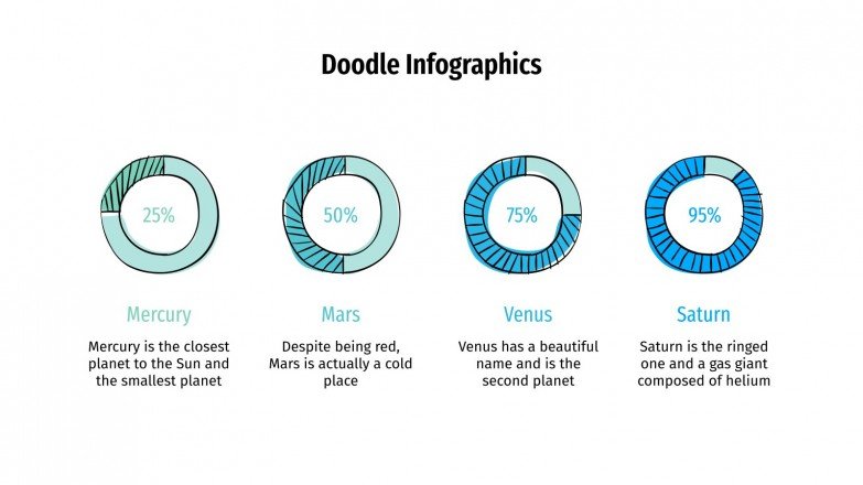 Doodle Infographics Google Slides & PowerPoint template
