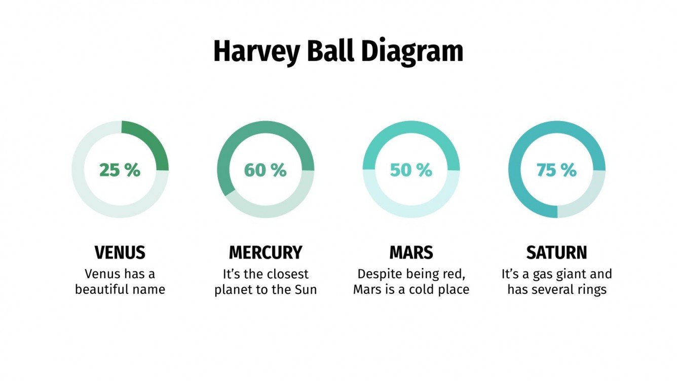 Harvey Ball Diagrams for Google Slides & PowerPoint