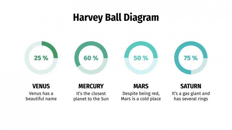Harvey Ball Diagrams for Google Slides & PowerPoint