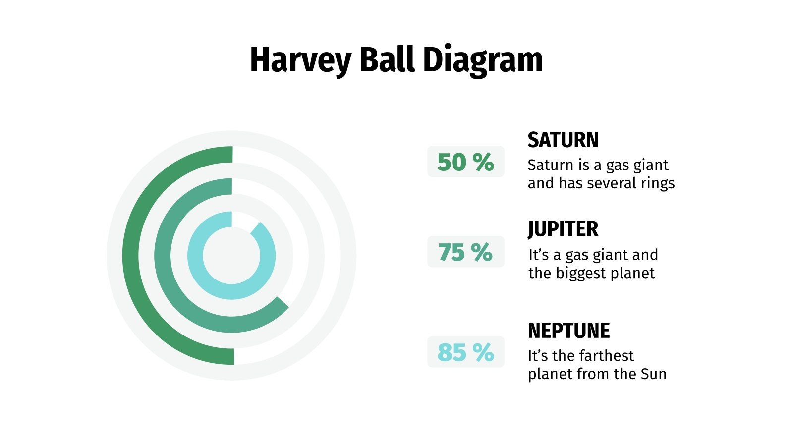Harvey Ball Diagrams for Google Slides & PowerPoint