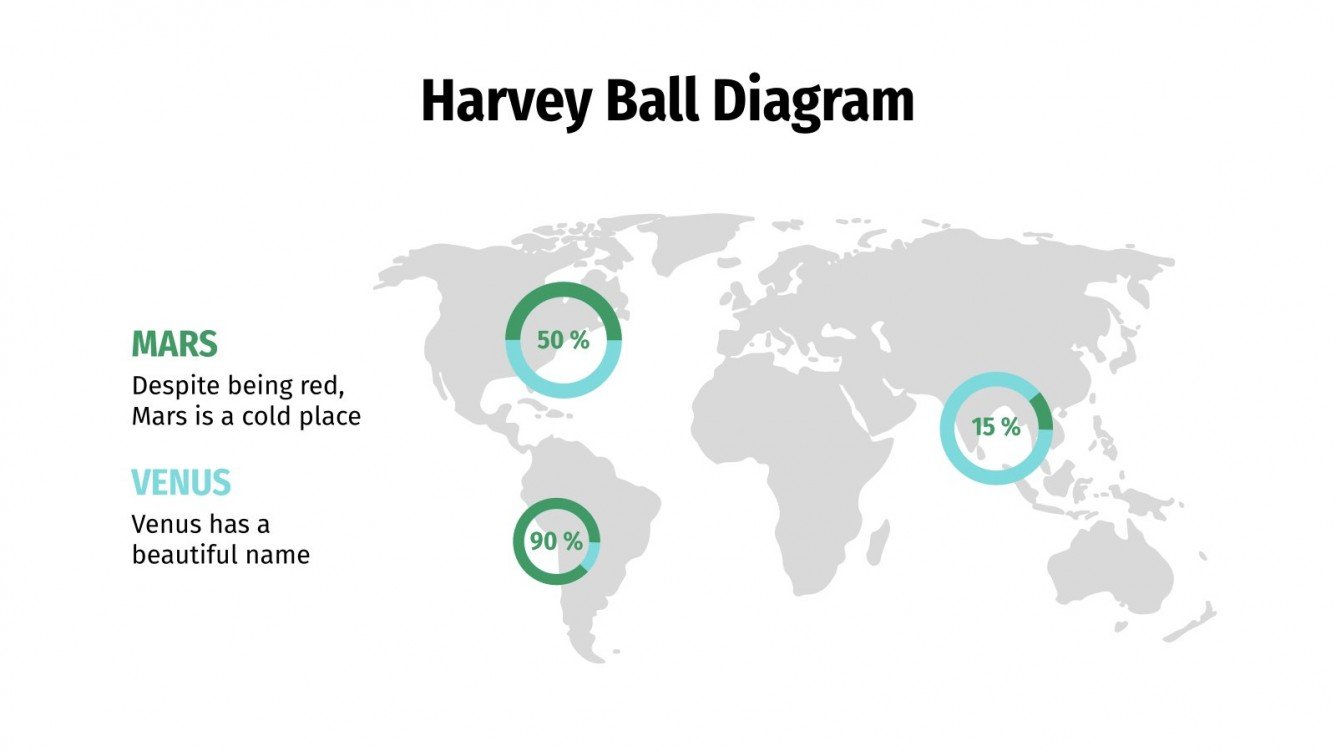 Harvey Ball Diagrams for Google Slides & PowerPoint