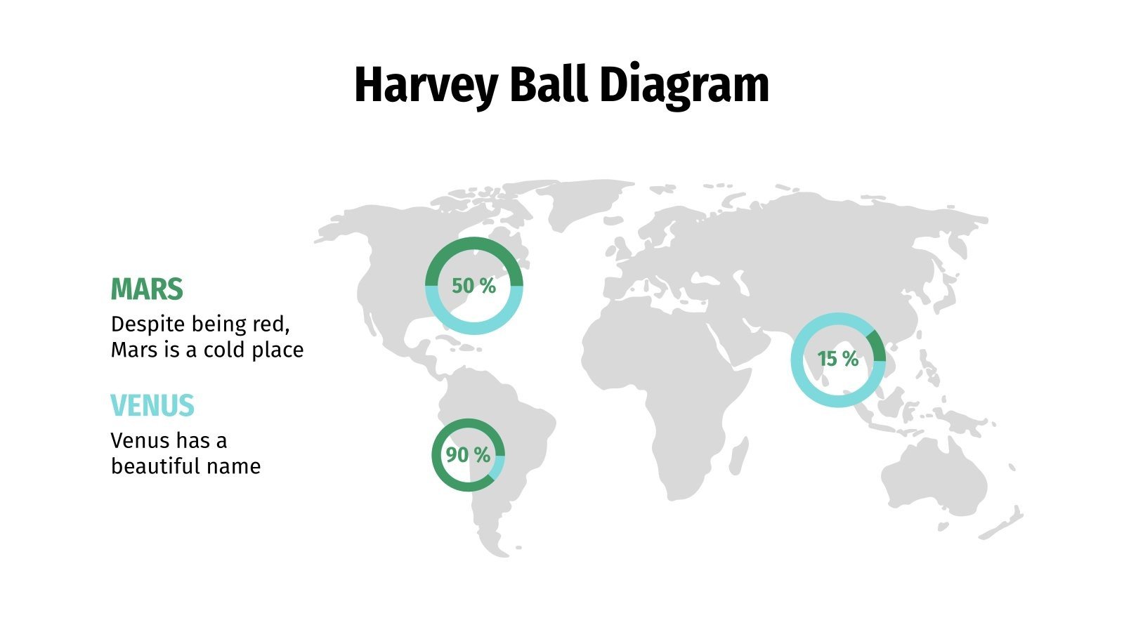 Harvey Ball Diagrams for Google Slides & PowerPoint