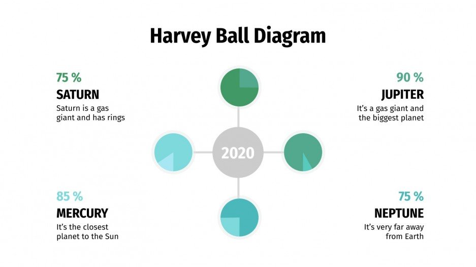 Harvey Ball Diagrams for Google Slides & PowerPoint